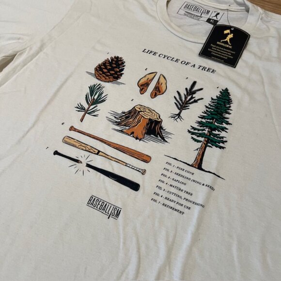 Baseballism | Shirts | New Baseballism Life Cycle Of A Tree Tee Xl ...
